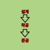 기계설비법 착공 전 확인 및 사용 전 검사법령 대상 과태료 네이버 블로그